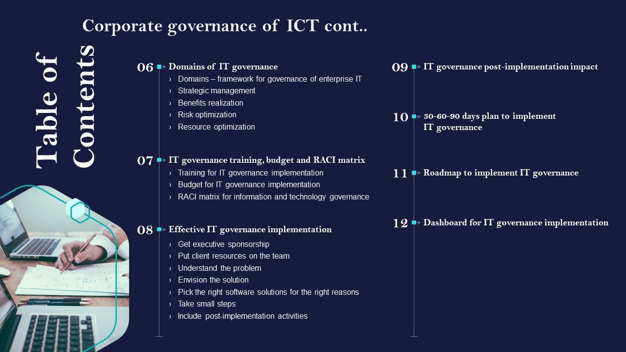Table Of Contents Corporate Governance Of ICT Guidelines PDF
