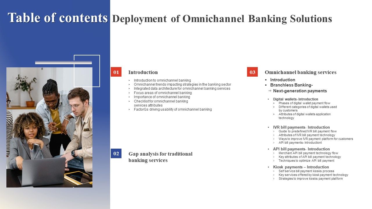 Table Of Contents Deployment Of Omnichannel Banking Solutions Microsoft PDF