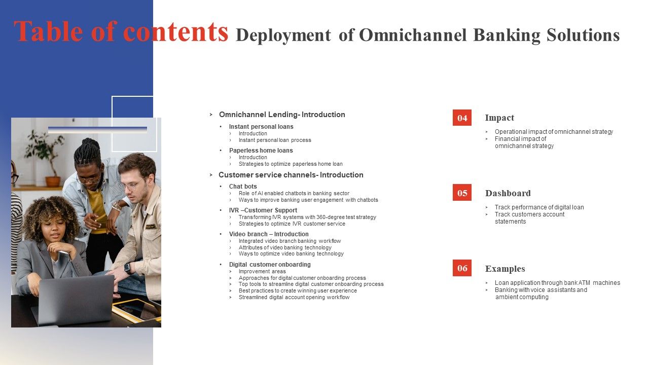 Table Of Contents Deployment Of Omnichannel Banking Solutions Microsoft PDF