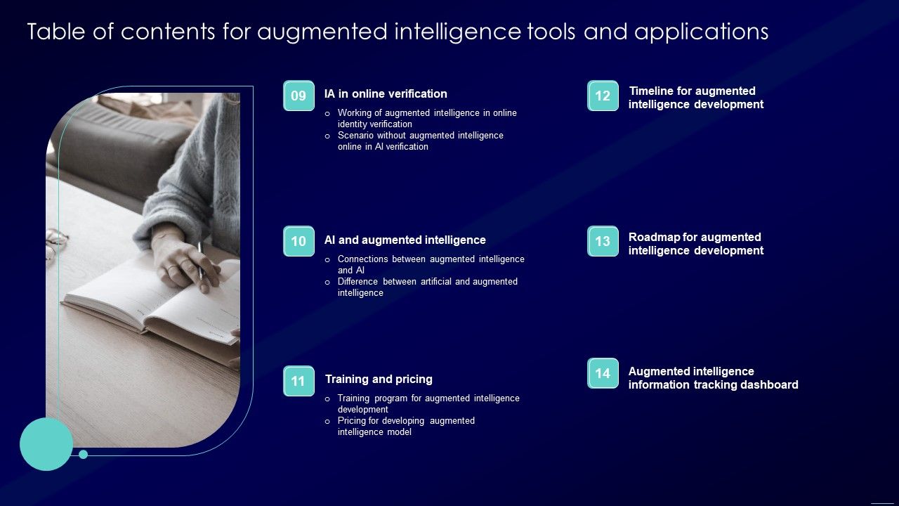 Table Of Contents For Augmented Intelligence Tools And Applications Sample PDF