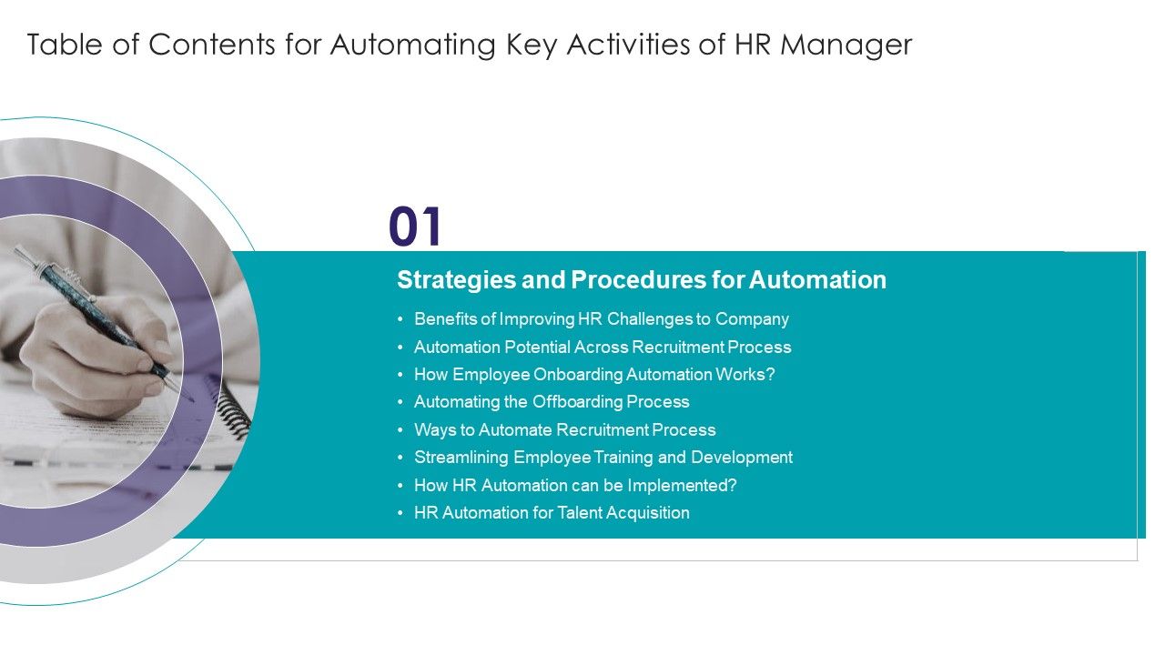 Table Of Contents For Automating Key Activities Of Hr Manager Slide Informa