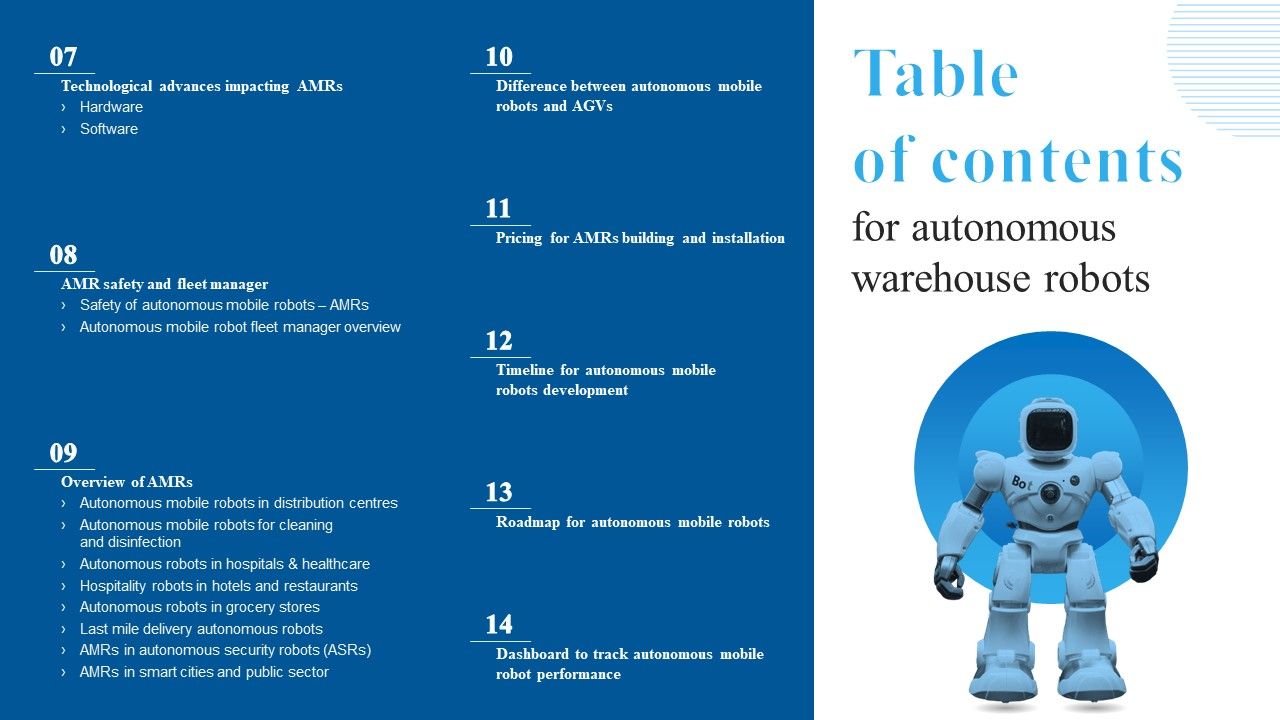 Table Of Contents For Autonomous Warehouse Robots Diagrams PDF