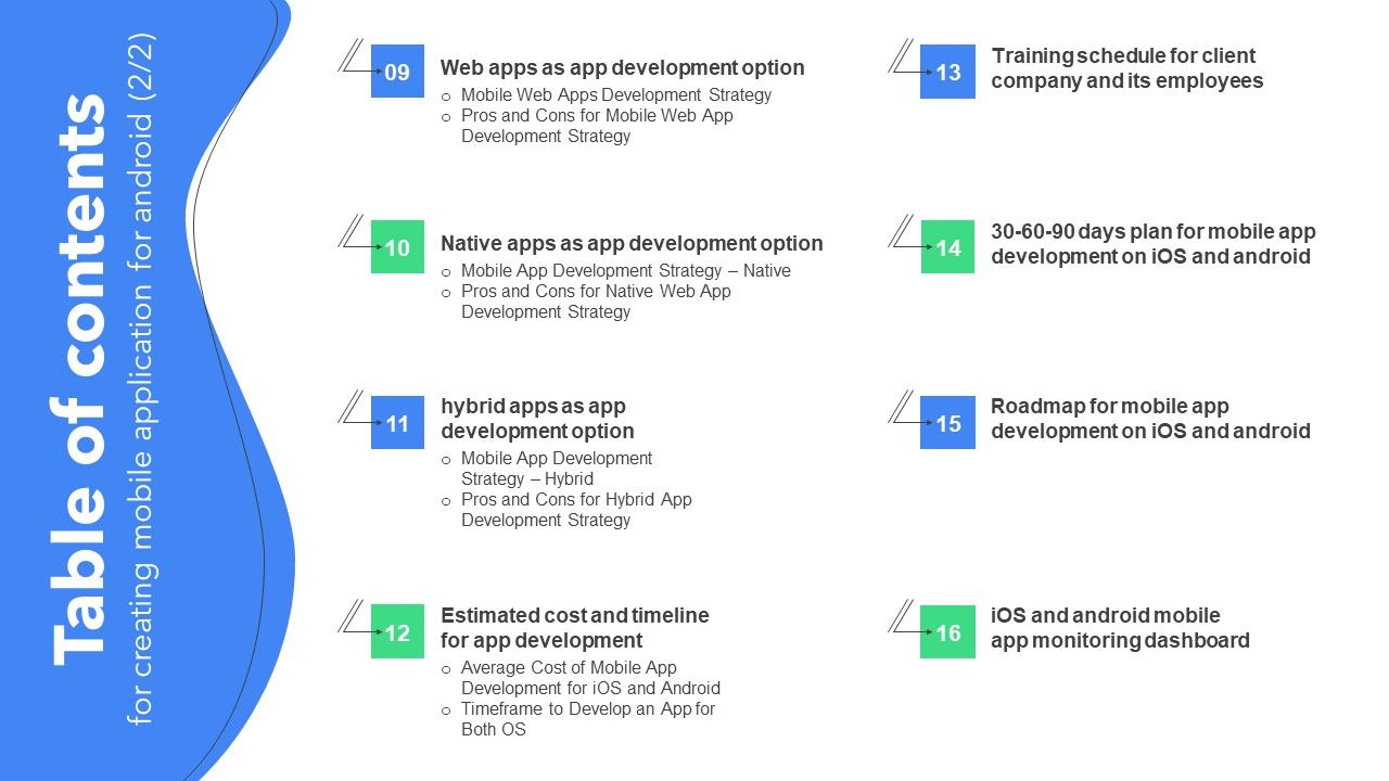Table Of Contents For Creating Mobile Application For Android Template PDF Table Of Contents For Creating Mobile Application For Android Template PDF