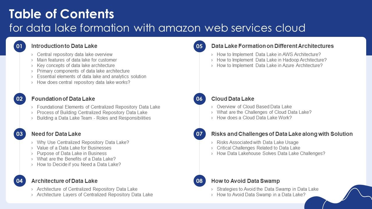 Table Of Contents For Data Lake Formation With Amazon Web Services ... Table Of Contents For Data Lake Formation With Amazon Web Services ...