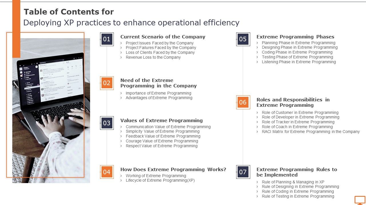 Table Of Contents For Deploying XP Practices To Enhance Operational Efficiency Guidelines PDF