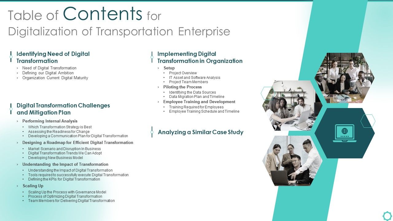 Table Of Contents For Digitalization Of Transportation Enterprise Summary Pdf