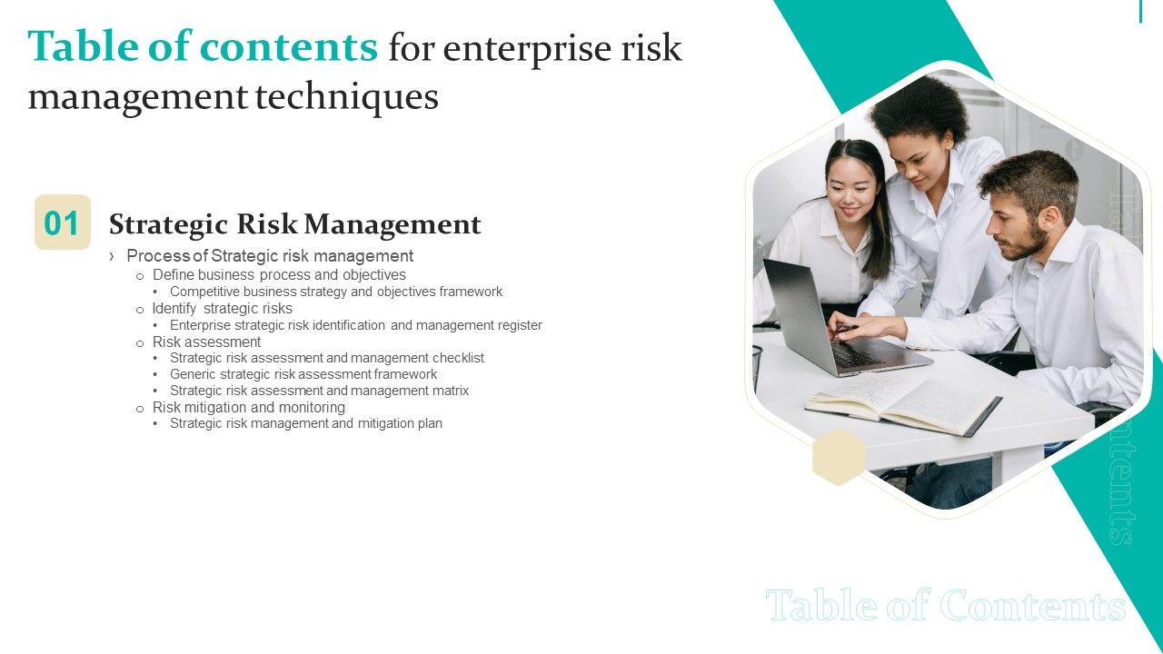 Table Of Contents For Enterprise Risk Management Techniques Sample PDF Table Of Contents For Enterprise Risk Management Techniques Sample PDF
