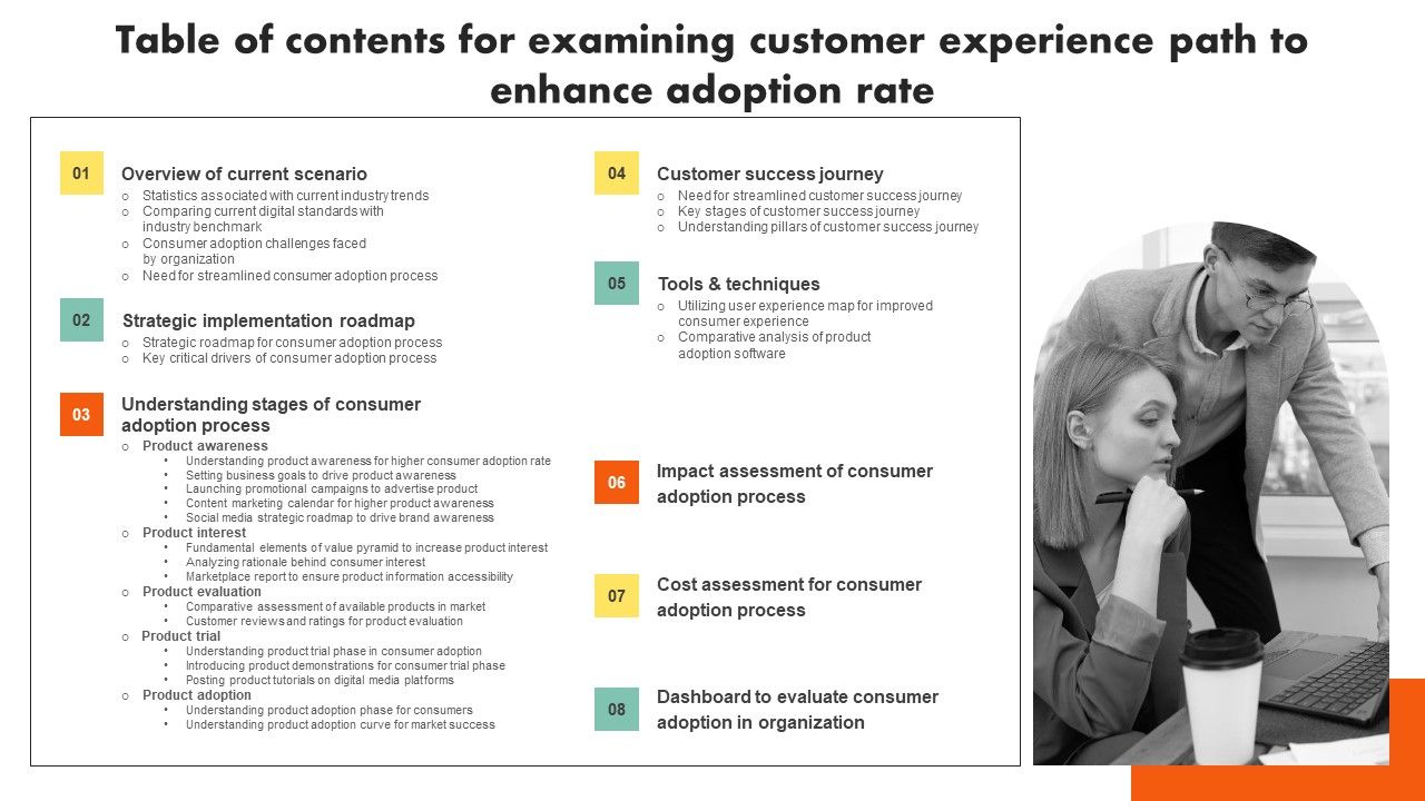 Table Of Contents For Examining Customer Experience Path To Enhance Adoption Rate Brochure PDF