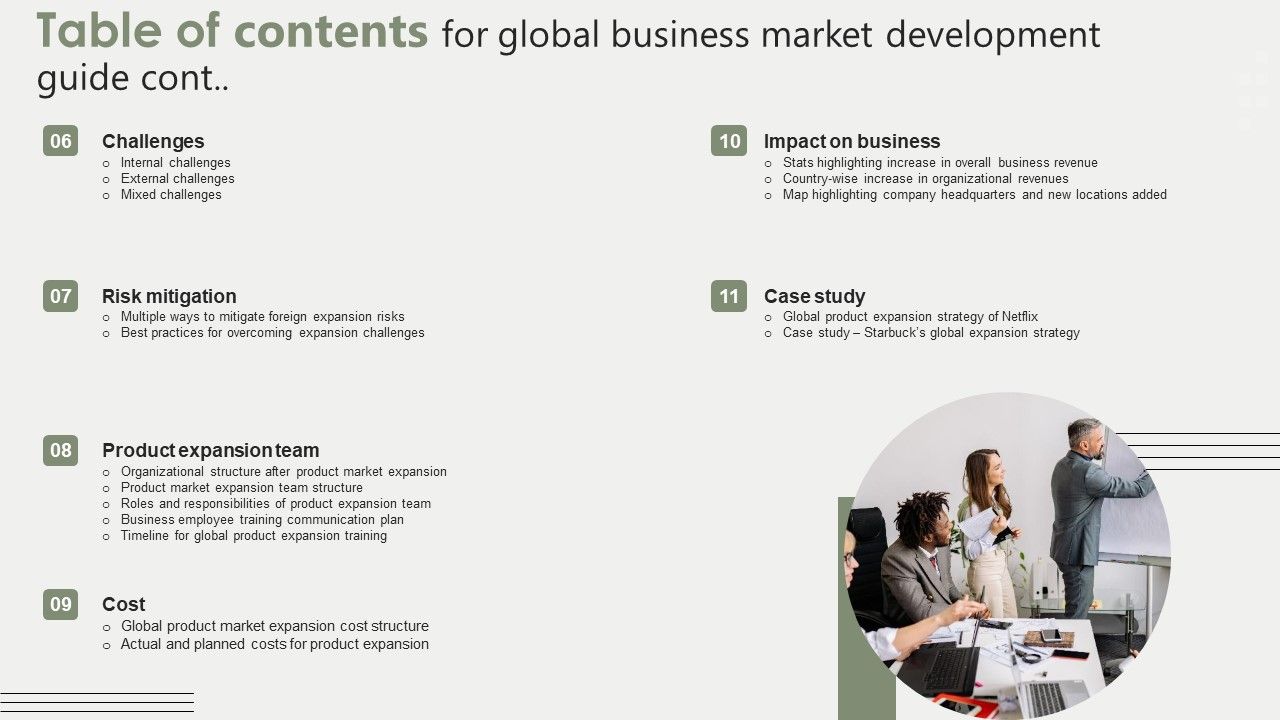 Table Of Contents For Global Business Market Development Guide ... Table Of Contents For Global Business Market Development Guide ...