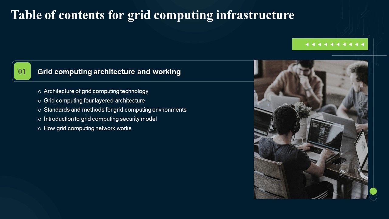 Table Of Contents For Grid Computing Infrastructure Slide Sample PDF