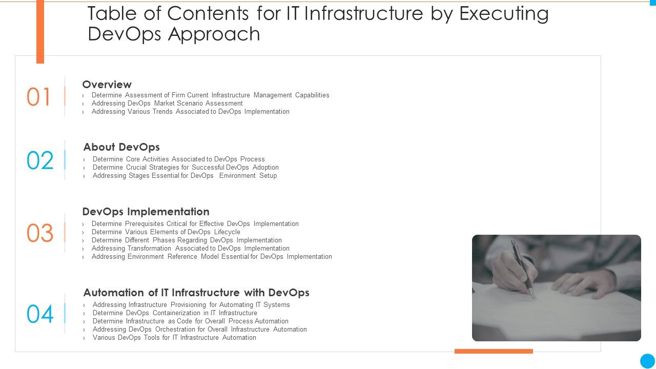 Table Of Contents For It Infrastructure By Executing Devops Approach 9405
