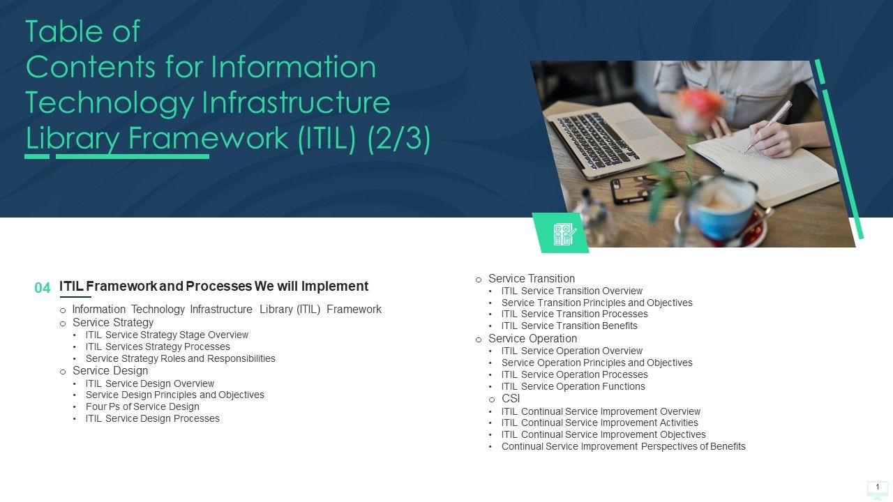 Table Of Contents For Information Technology Infrastructure Library Framework Itil Service