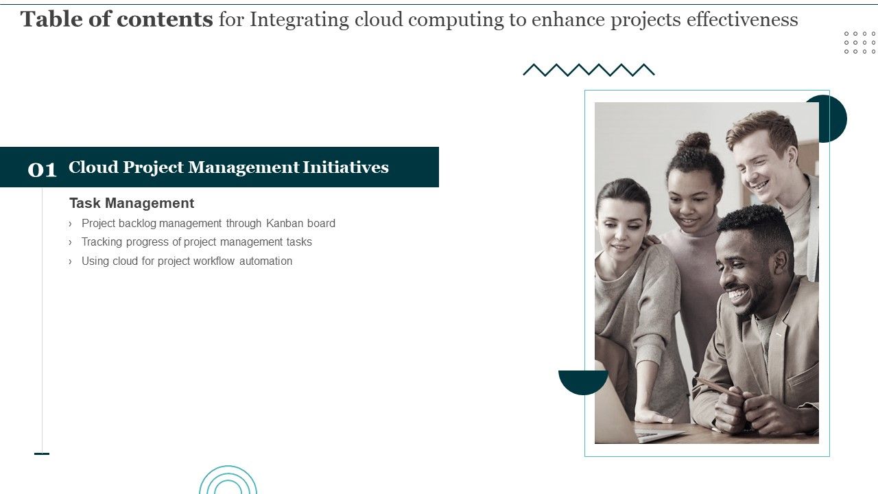 Table Of Contents For Initiatives Integrating Cloud Computing To Enhance Projects Effectiveness ...