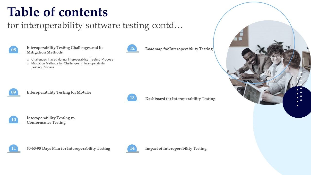 Table Of Contents For Interoperability Software Testing Download PDF Table Of Contents For Interoperability Software Testing Download PDF