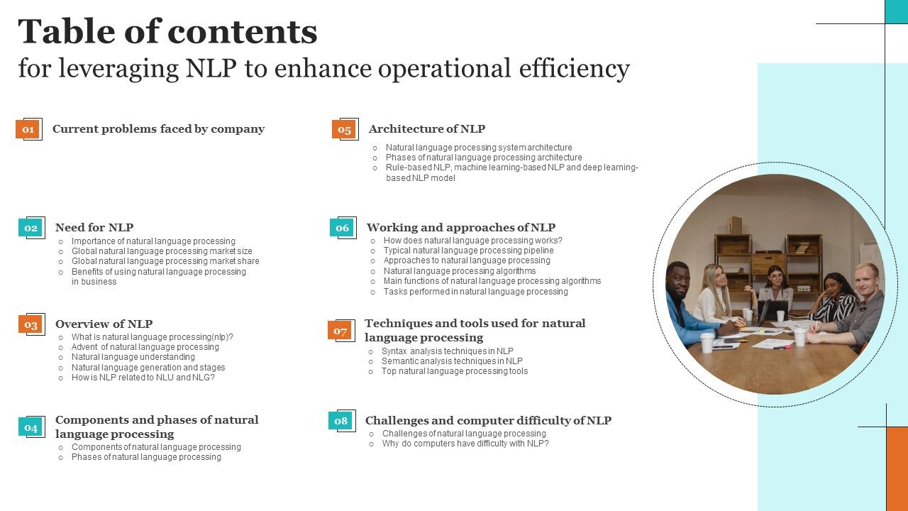 Table Of Contents For Leveraging NLP To Enhance Operational Efficiency ...