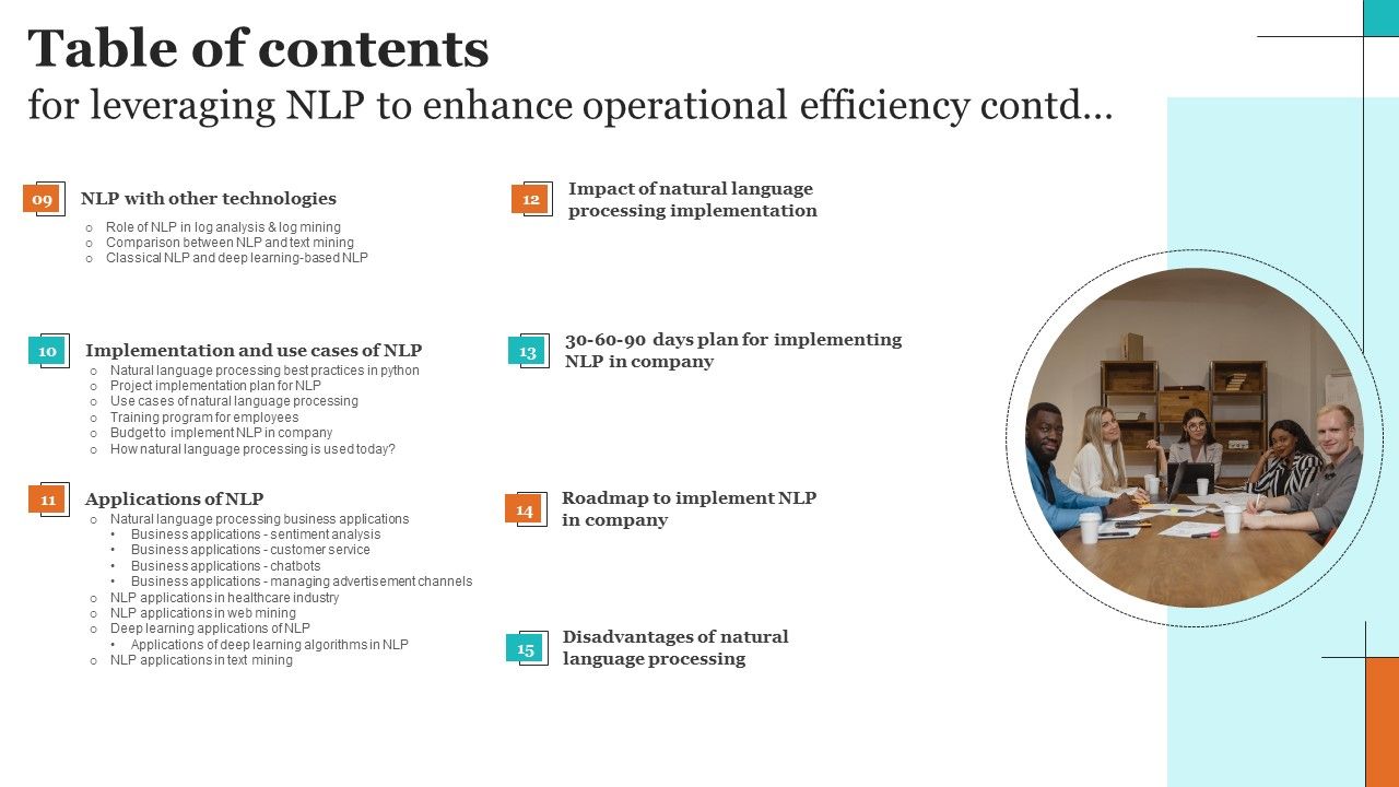 Table Of Contents For Leveraging NLP To Enhance Operational Efficiency Slides PDF