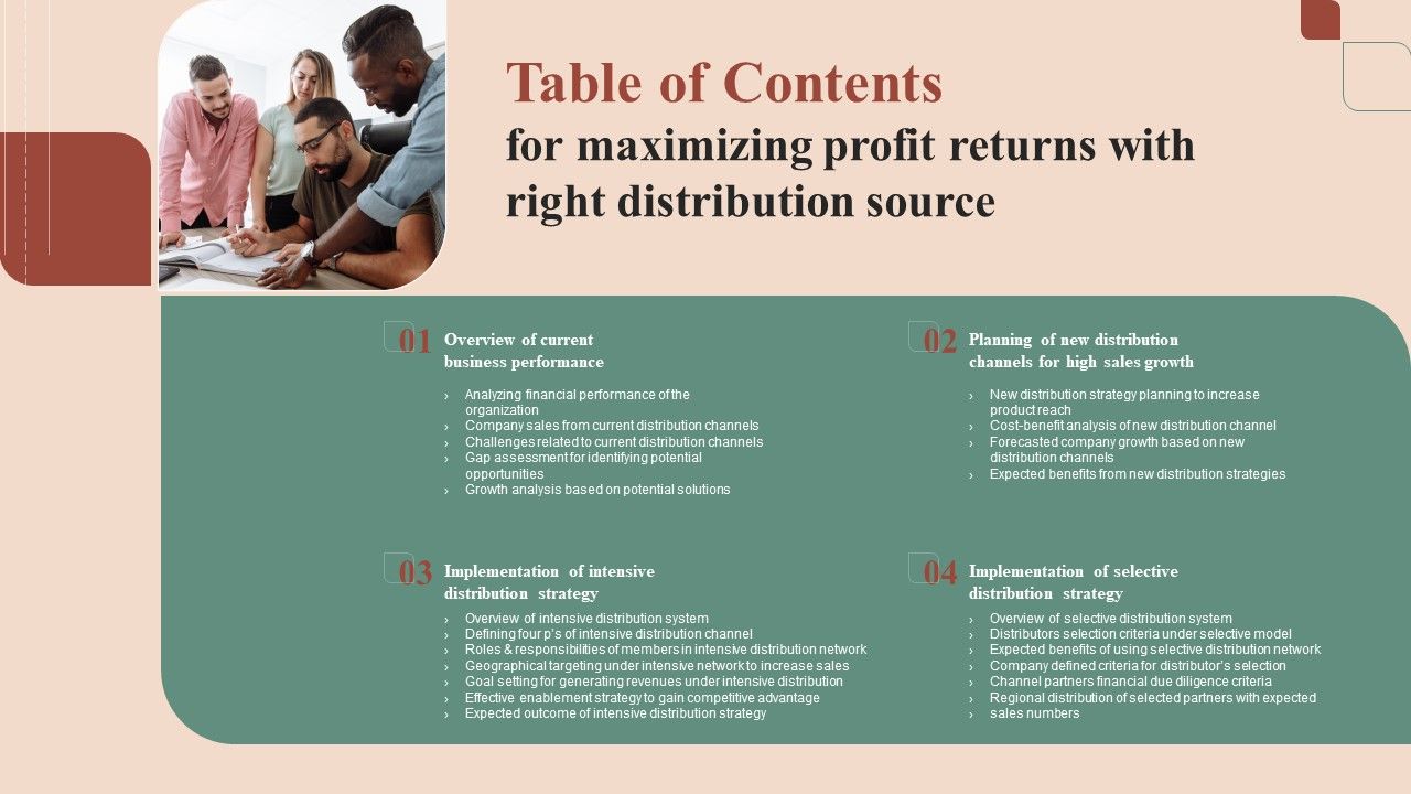 Table Of Contents For Maximizing Profit Returns With Right Distribution Source Information Pdf