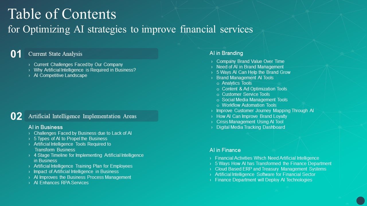 Table Of Contents For Optimizing AI Strategies To Improve Financial ...