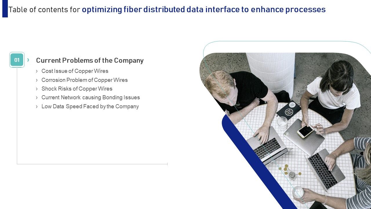 Table Of Contents For Optimizing Fiber Distributed Data Interface To Enhanc
