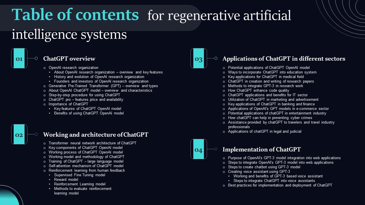 Table Of Contents For Regenerative Artificial Intelligence Systems ... Table Of Contents For Regenerative Artificial Intelligence Systems ...