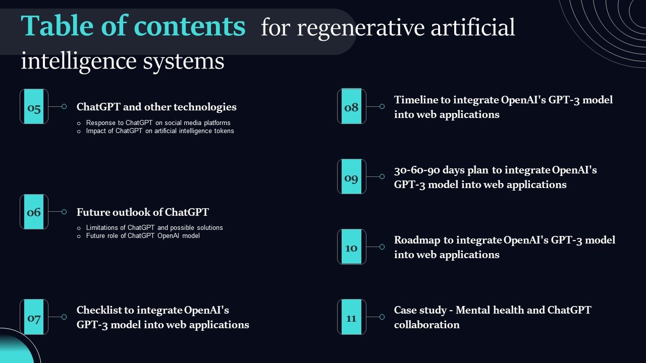 Table Of Contents For Regenerative Artificial Intelligence Systems ... Table Of Contents For Regenerative Artificial Intelligence Systems ...