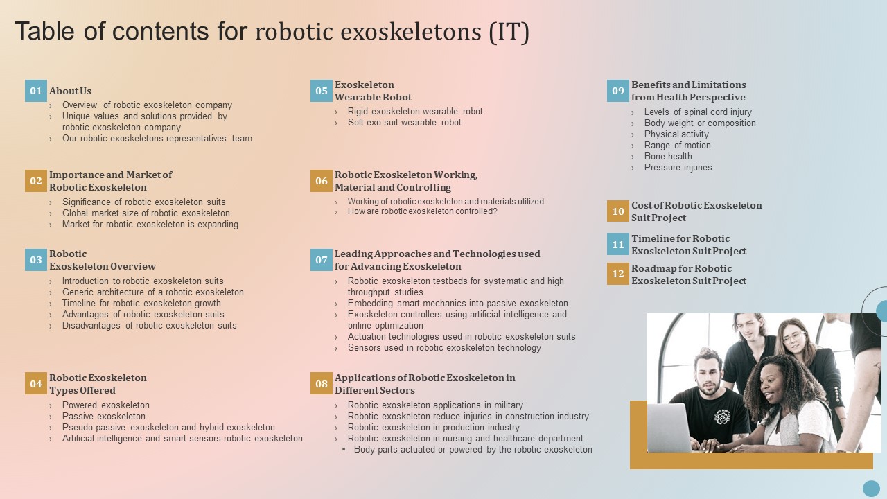 Table Of Contents For Robotic Exoskeletons IT Professional PDF