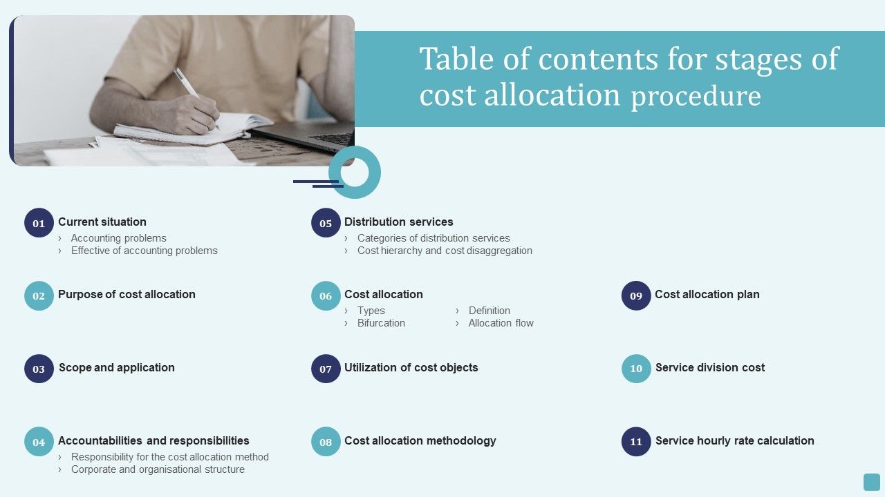 Table Of Contents For Stages Of Cost Allocation Procedure Inspiration Pdf