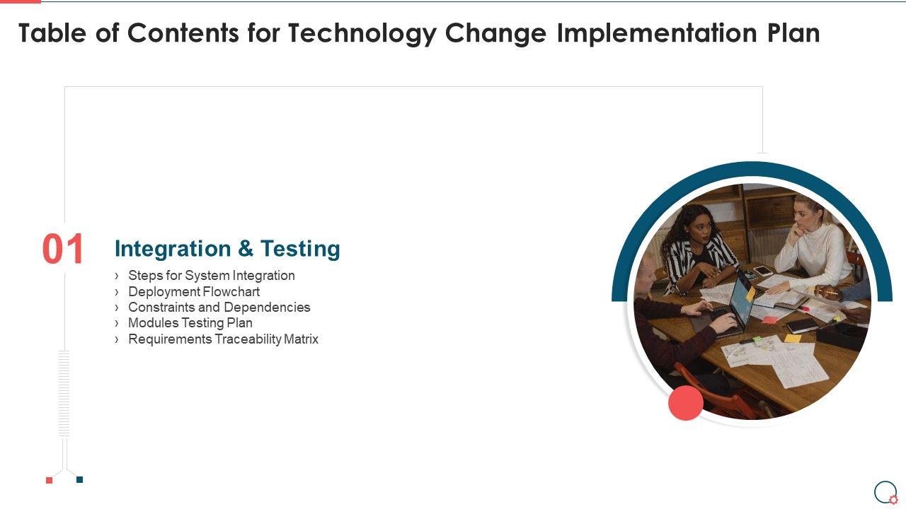 Table Of Contents For Technology Change Implementation Plan Ppt PowerPoint Presentation Gallery ...