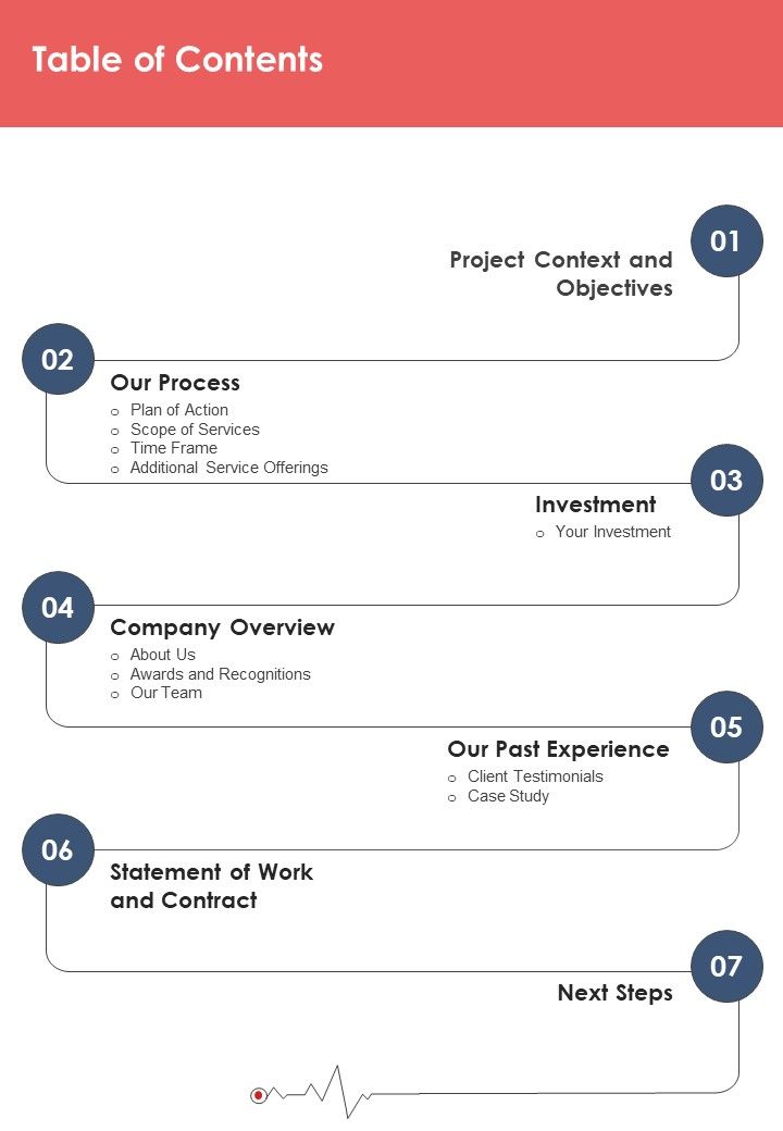 Table Of Contents Hiring Proposal For International Medical Caregivers ... Table Of Contents Hiring Proposal For International Medical Caregivers ...