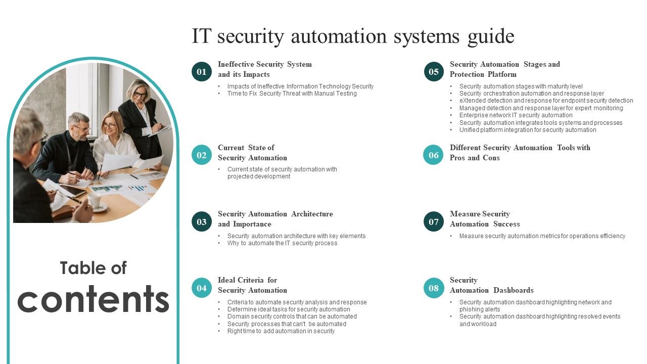 Table Of Contents IT Security Automation Systems Guide Clipart PDF