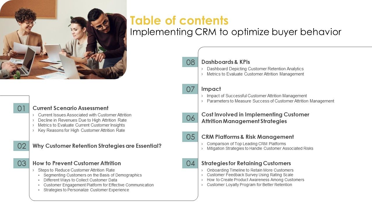 Table Of Contents Implementing CRM To Optimize Buyer Behavior Microsoft PDF Table Of Contents Implementing CRM To Optimize Buyer Behavior Microsoft PDF