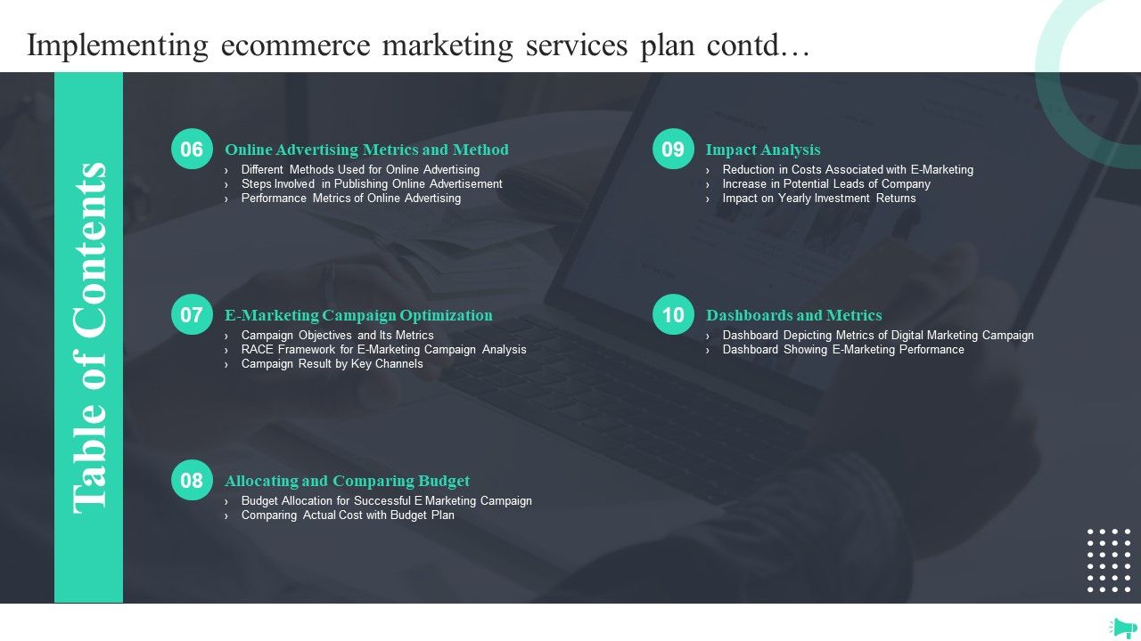 Table Of Contents Implementing Ecommerce Marketing Services Plan ... Table Of Contents Implementing Ecommerce Marketing Services Plan ...