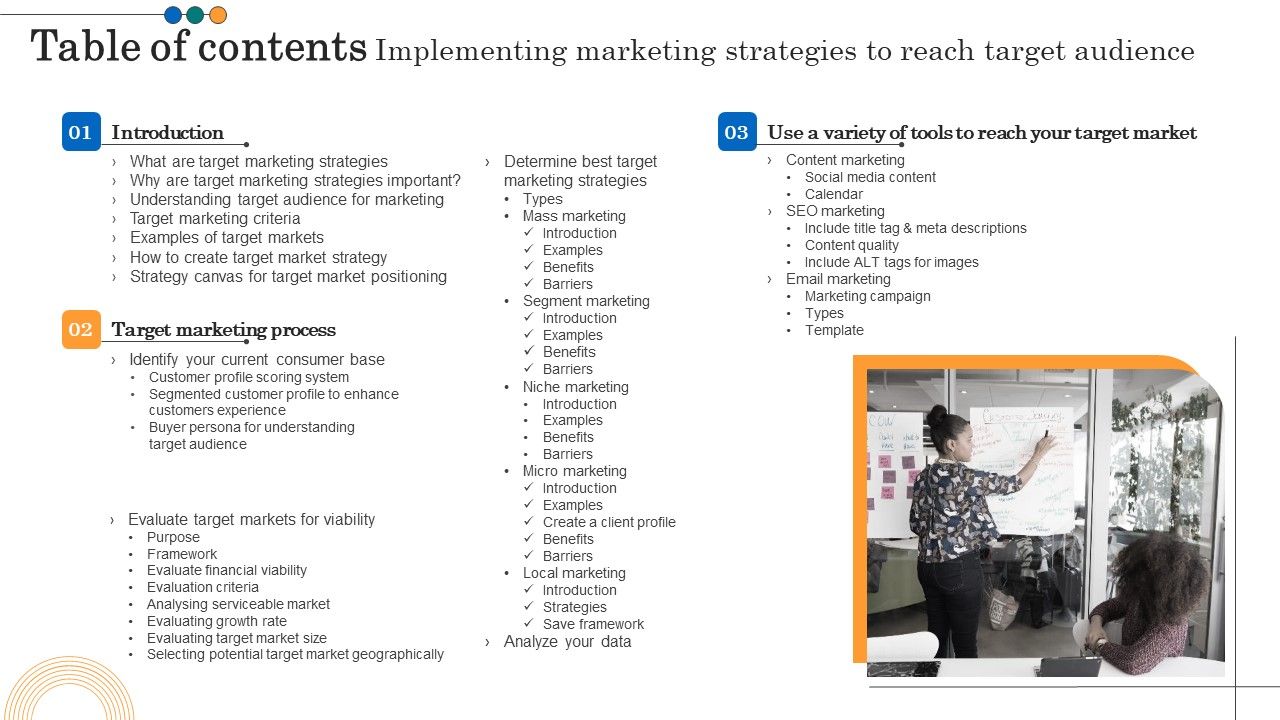 Table Of Contents Implementing Marketing Strategies To Reach Target ...