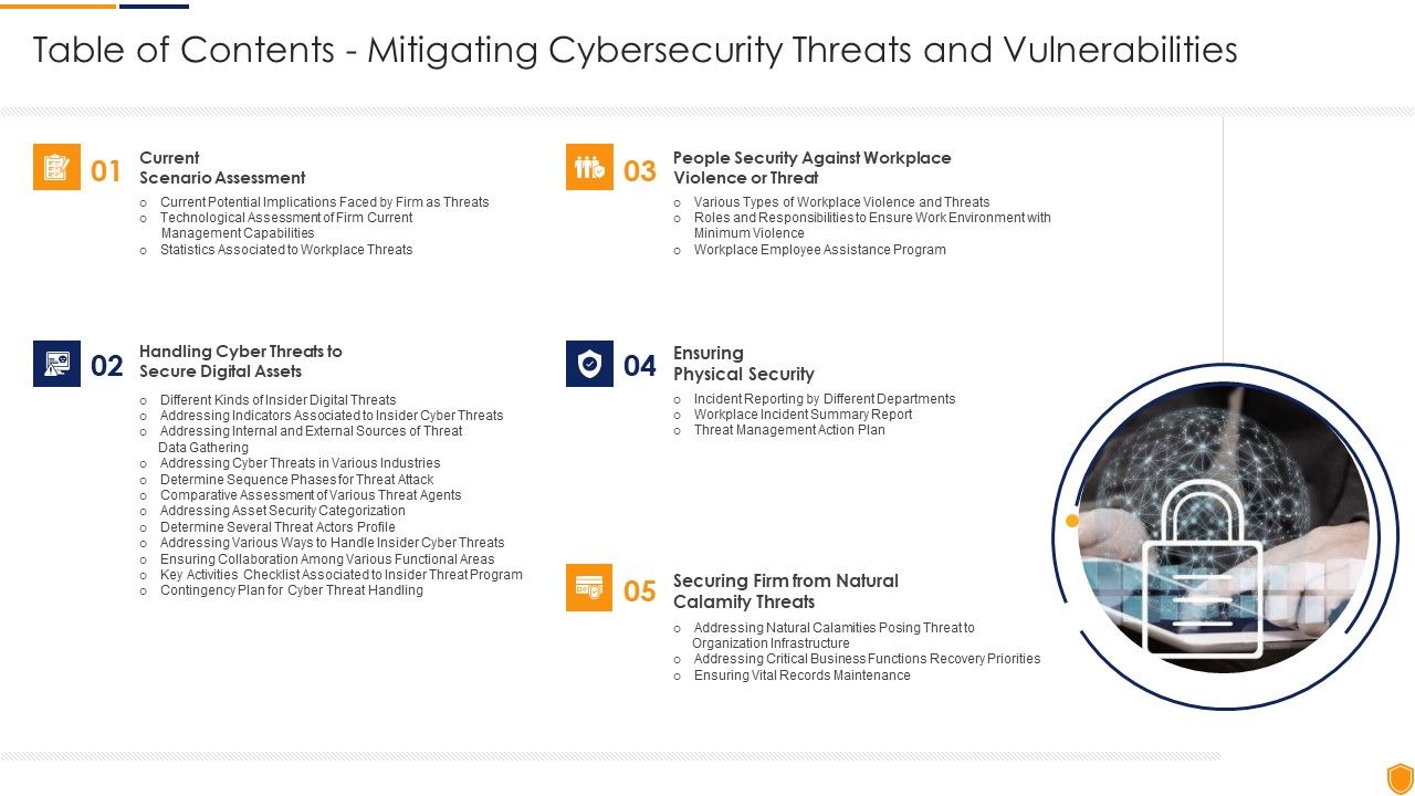 Table Of Contents Mitigating Cybersecurity Threats And Vulnerabilities ... Table Of Contents Mitigating Cybersecurity Threats And Vulnerabilities ...