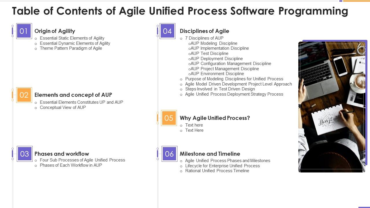 Table Of Contents Of Agile Unified Process Software Programming Sample PDF