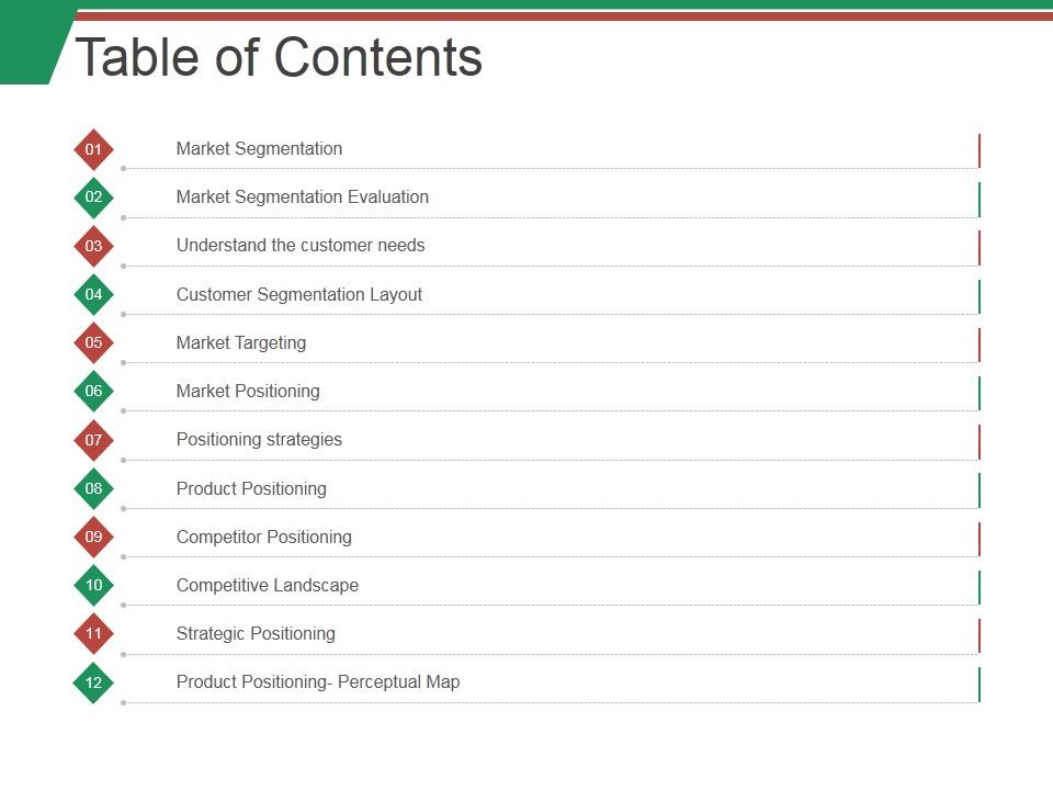 Table Of Contents Ppt Powerpoint Presentation Layouts Model