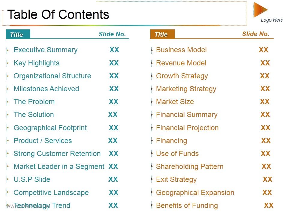 Table Of Contents Ppt PowerPoint Presentation Outline Ideas