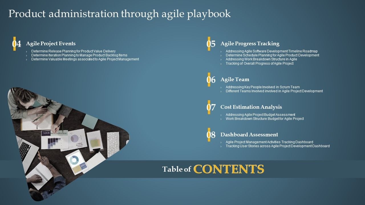 Table Of Contents Product Administration Through Agile Playbook Professional Pdf