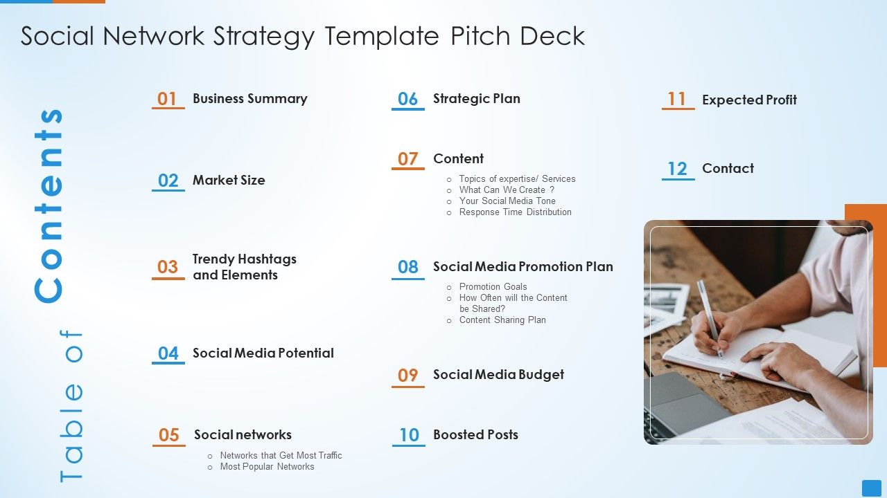 Table Of Contents Social Network Strategy Template Pitch Deck Demonstration