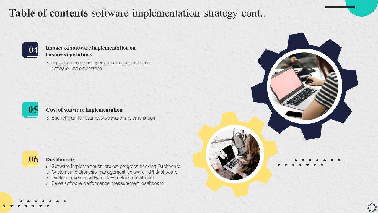 Table Of Contents Software Implementation Strategy Topics PDF Table Of Contents Software Implementation Strategy Topics PDF
