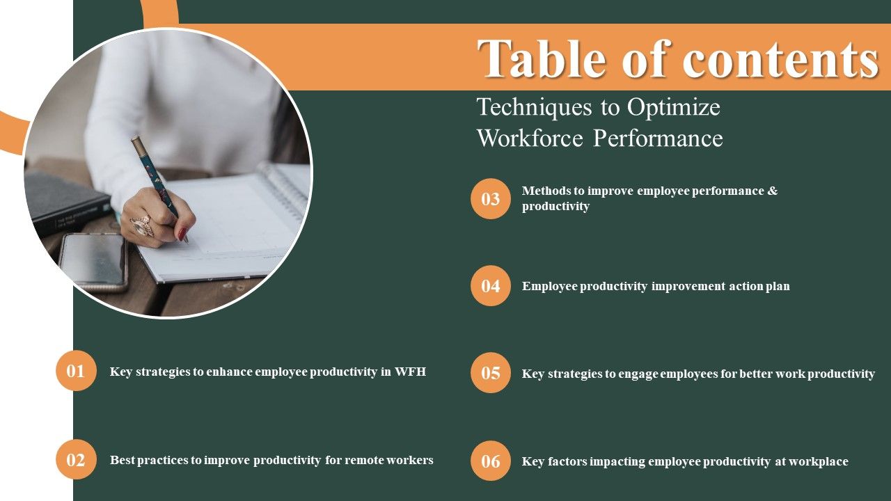 Table Of Contents Techniques To Optimize Workforce Performance Portrait PDF Table Of Contents Techniques To Optimize Workforce Performance Portrait PDF