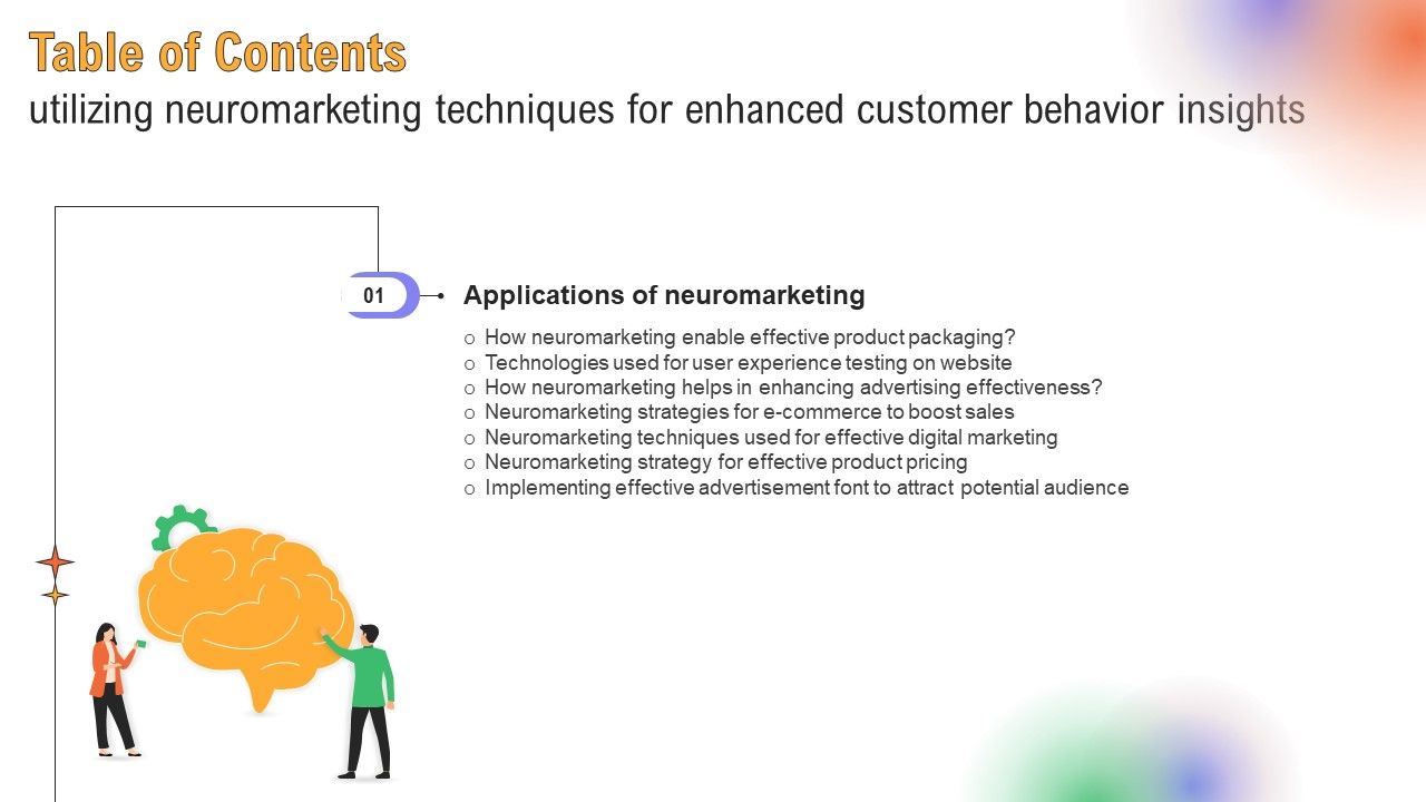 Table Of Contents Utilizing Neuromarketing Techniques For Enhanced Customer