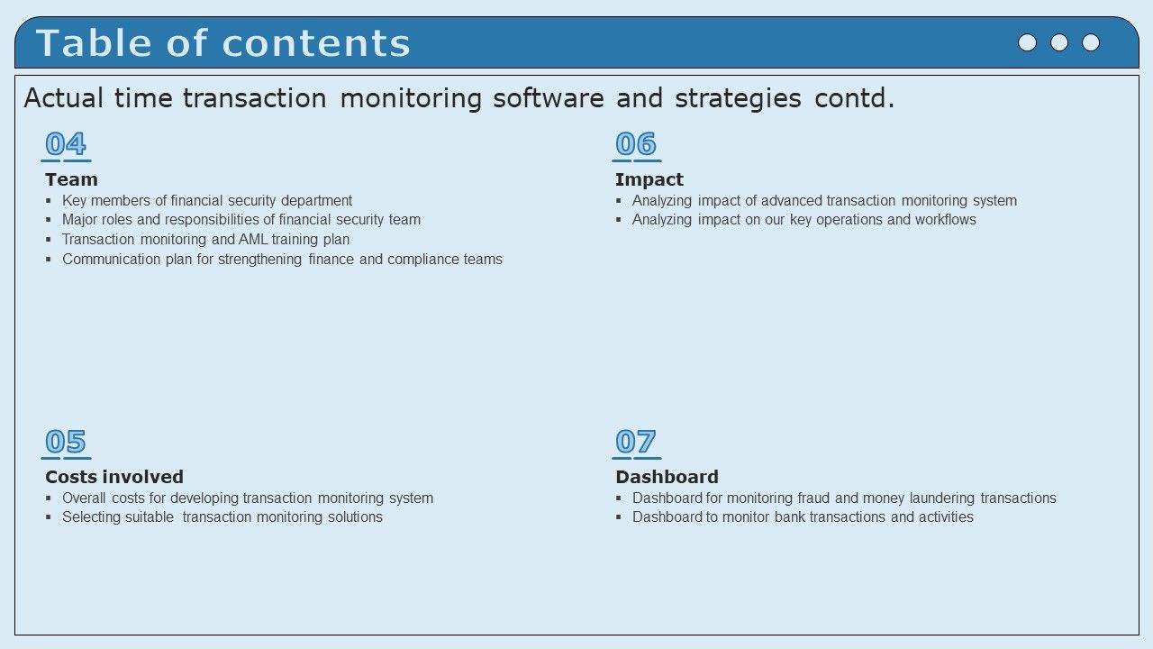 Tables Of Content Actual Time Transaction Monitoring Software And