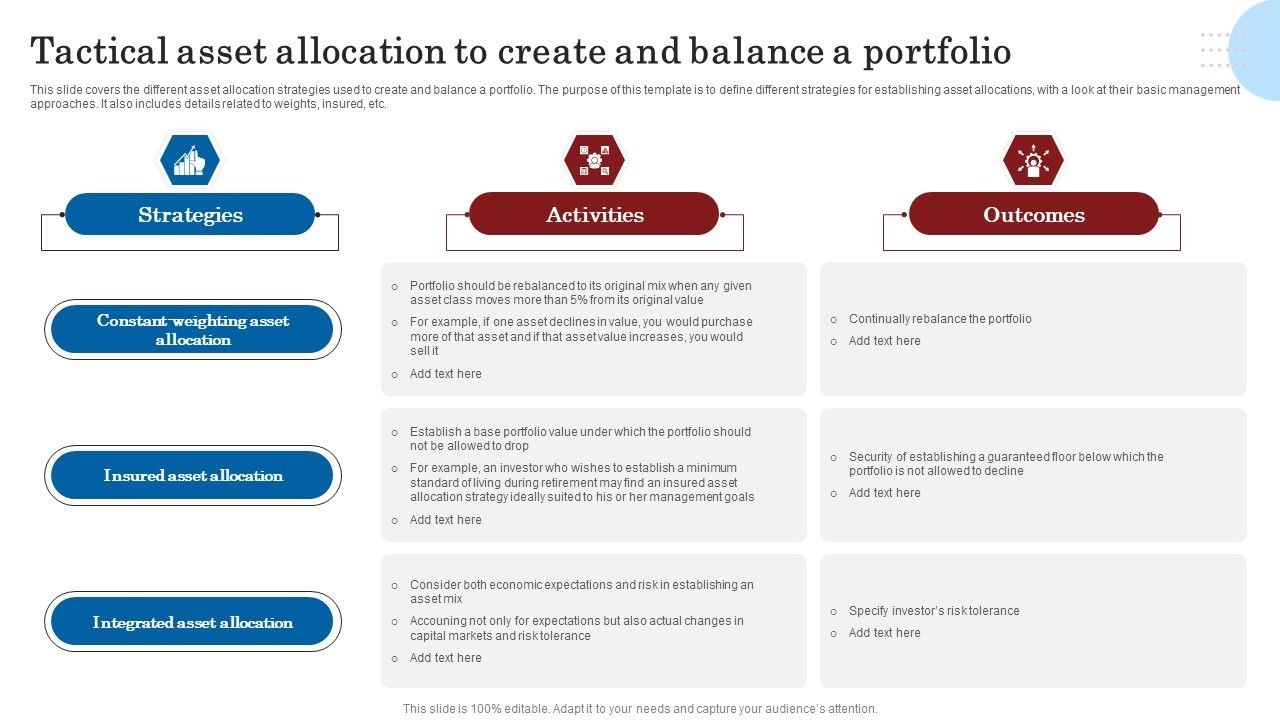 Tactical Asset Allocation To Create And Balance A Portfolio Demonstration PDF