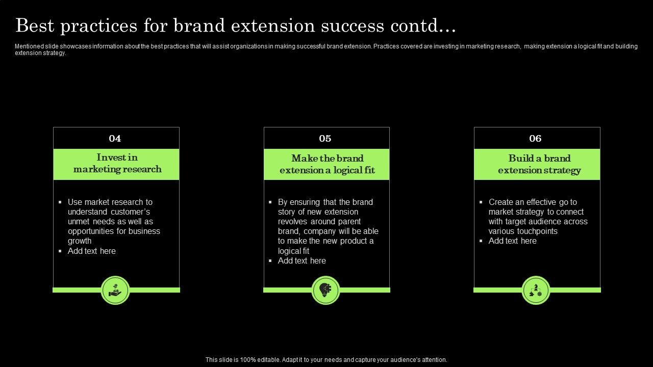 Tactical Brand Extension Launching Best Practices For Brand Extension Success Demonstration PDF