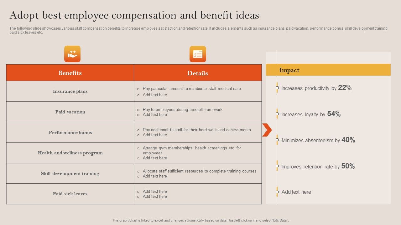 Tactical Employee Engagement Action Planning Adopt Best Employee ... Tactical Employee Engagement Action Planning Adopt Best Employee ...