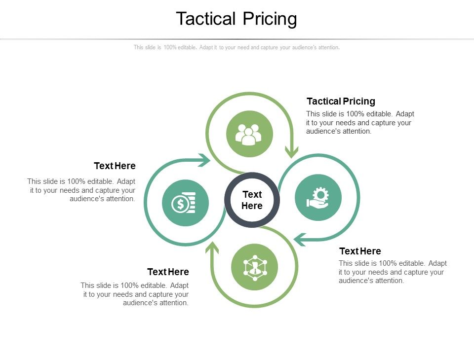 Tactical Pricing Ppt PowerPoint Presentation Show Layout Ideas Cpb Pdf