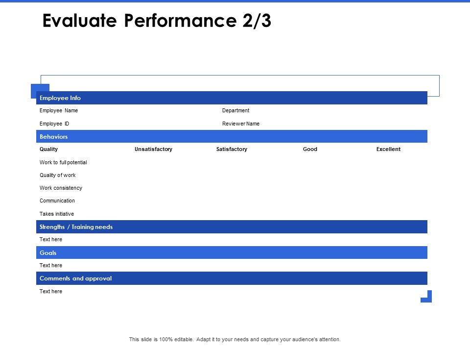 Talent Management Systems Evaluate Performance Goals Ppt Styles Designs ... Talent Management Systems Evaluate Performance Goals Ppt Styles Designs ...
