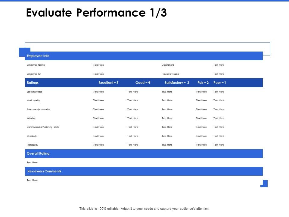 Talent Management Systems Evaluate Performance Ppt Ideas Structure PDF Talent Management Systems Evaluate Performance Ppt Ideas Structure PDF