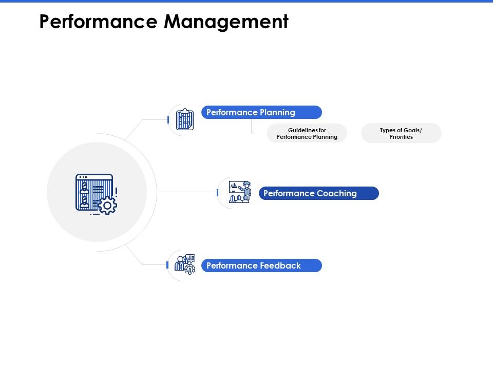 Talent Management Systems Performance Management Ppt Outline Deck PDF Talent Management Systems Performance Management Ppt Outline Deck PDF